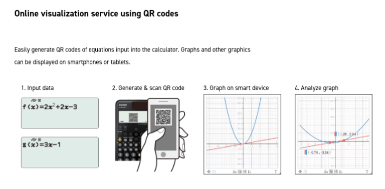 CASIO FX-991CW Scientific Calculator | Classwiz Price in BD